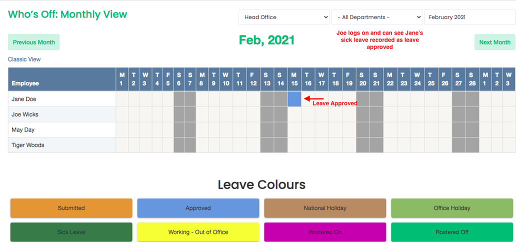 How sick leave is displayed