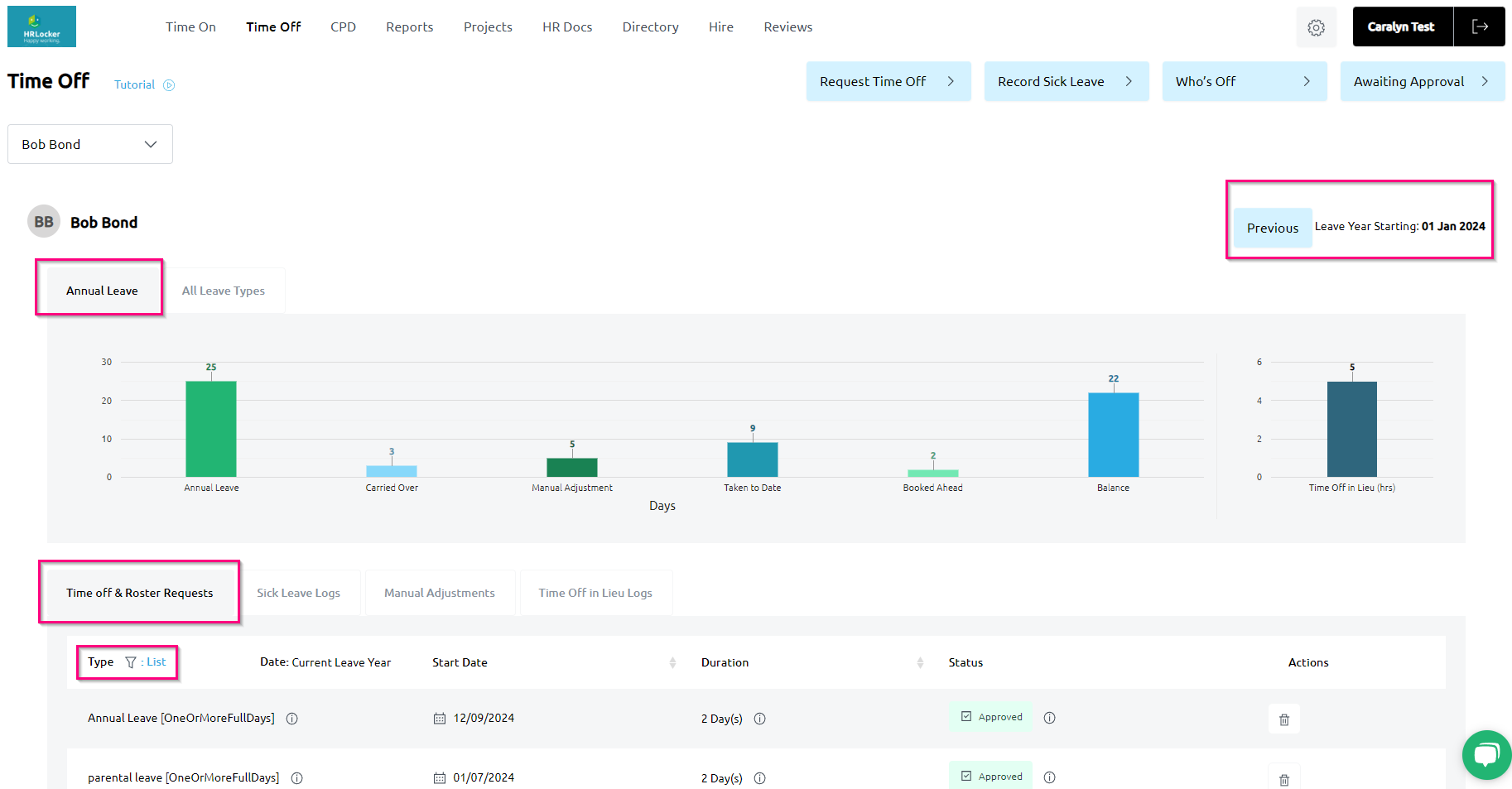 Time Off Leave Graphs
