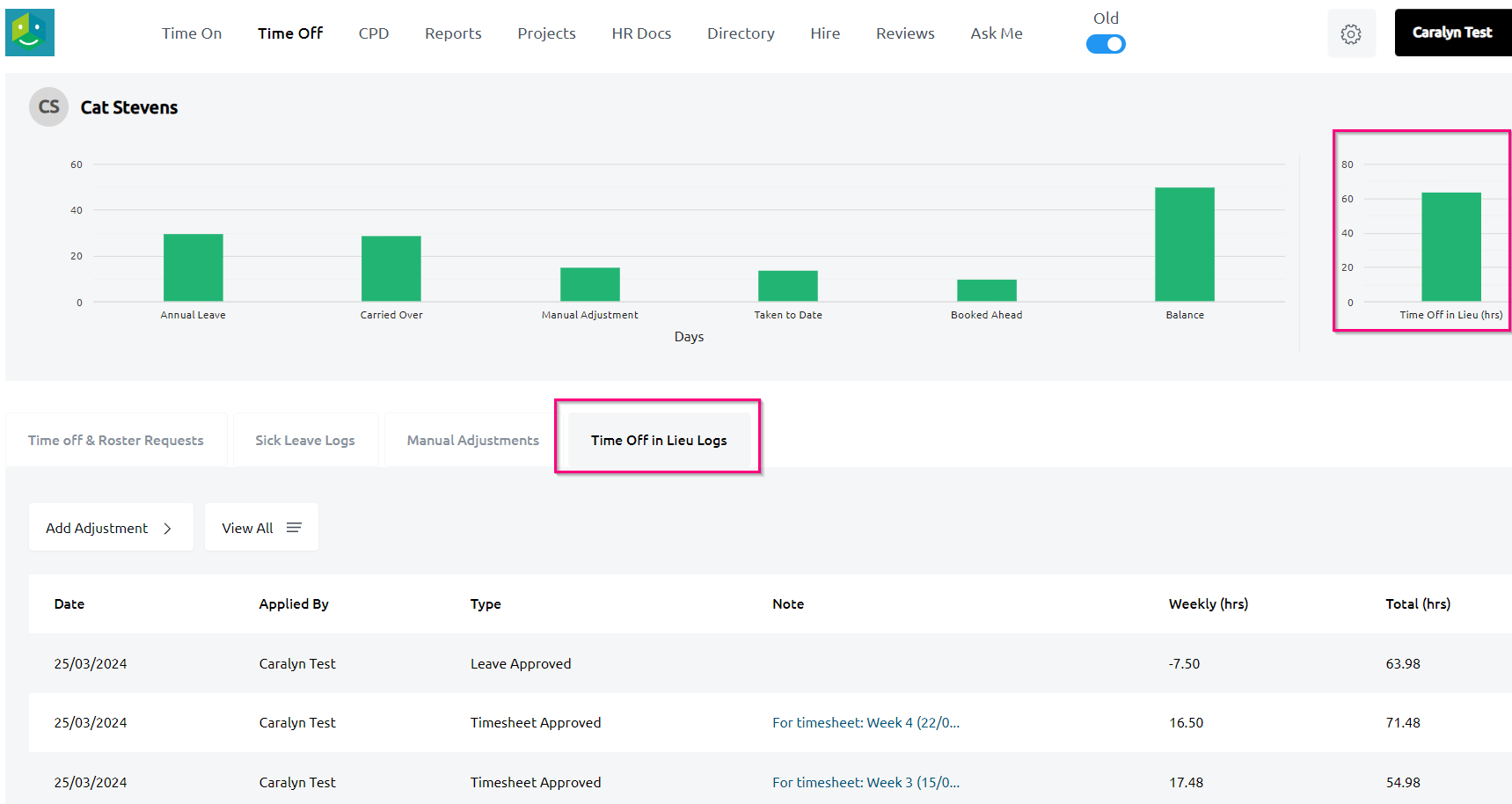 Types of TOIL (Time off in Lieu)