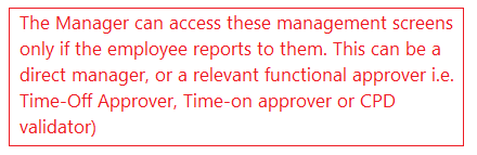 Manager's Permissions section