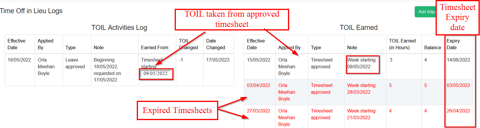 Types of TOIL (Time off in Lieu)