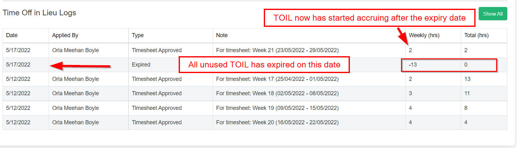 Types of TOIL (Time off in Lieu)