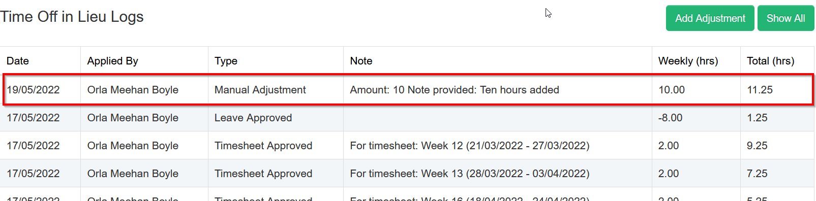 Manual Adjustments for TOIL